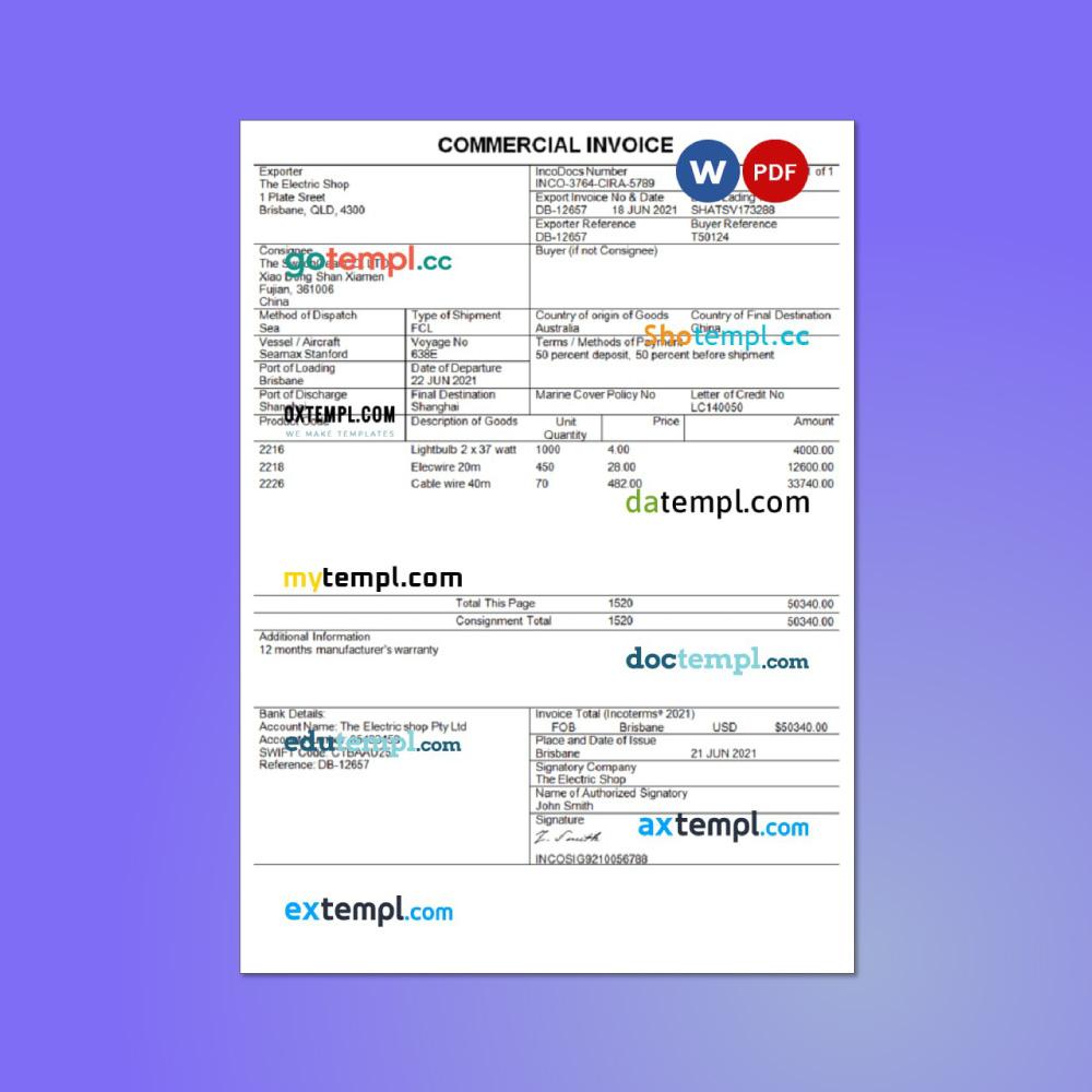 The Importance of Commercial Invoices in International Trade ...
